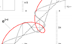 cs193p - Project #3 Assignment #3 Task #6 - cs193p assignment solutions et al